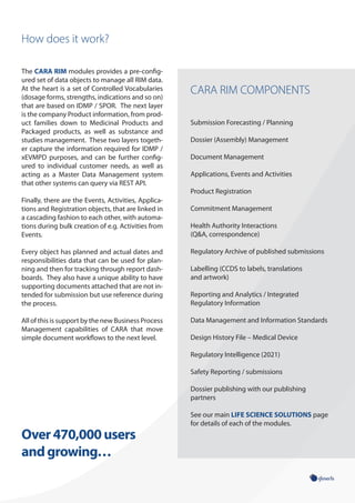 CARA for RIM | PDF