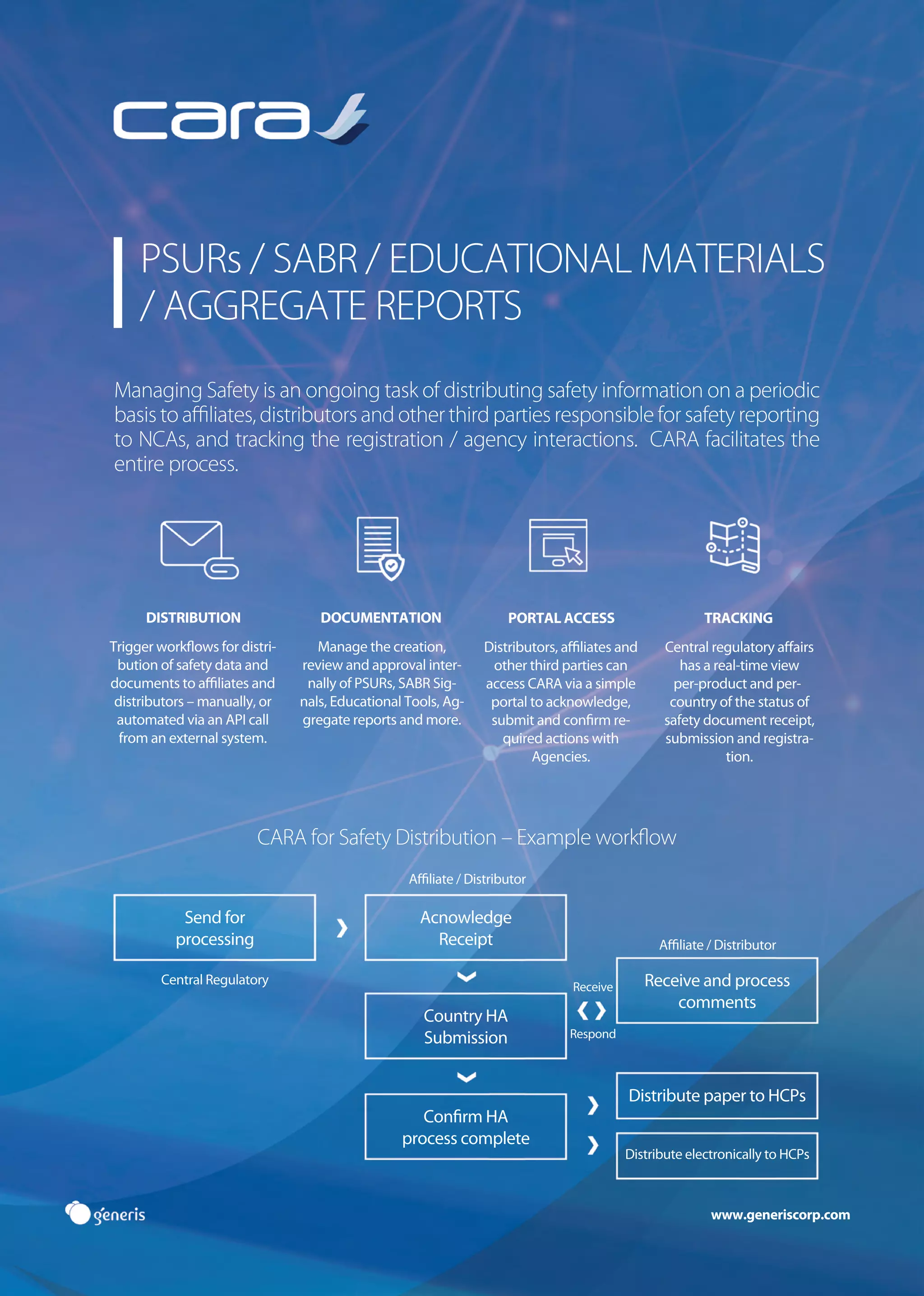 CARA for Safety | PDF