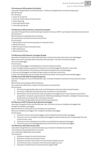 Membuat SOP (Standard Operating Procedure) | DOCX