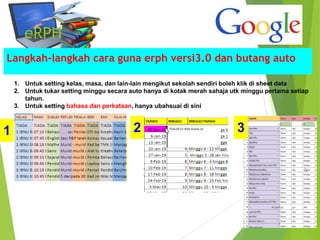 Cara guna (erph versi3.0) | PPTX