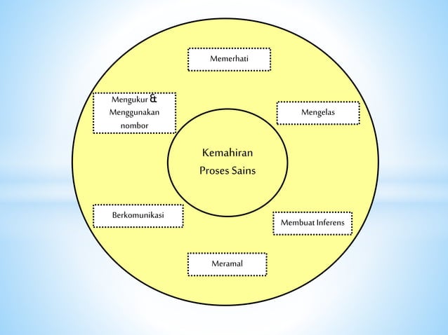 Cara guna peta ithink.pptx