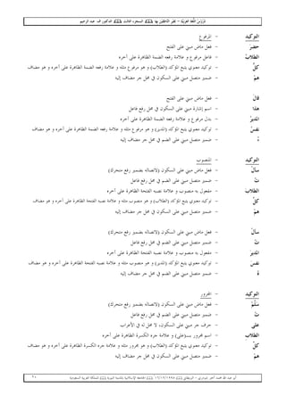 Cara i'rab bhs arb | PDF