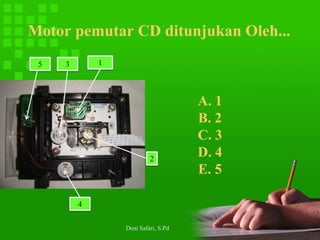 Cara kerja cd player | PPT