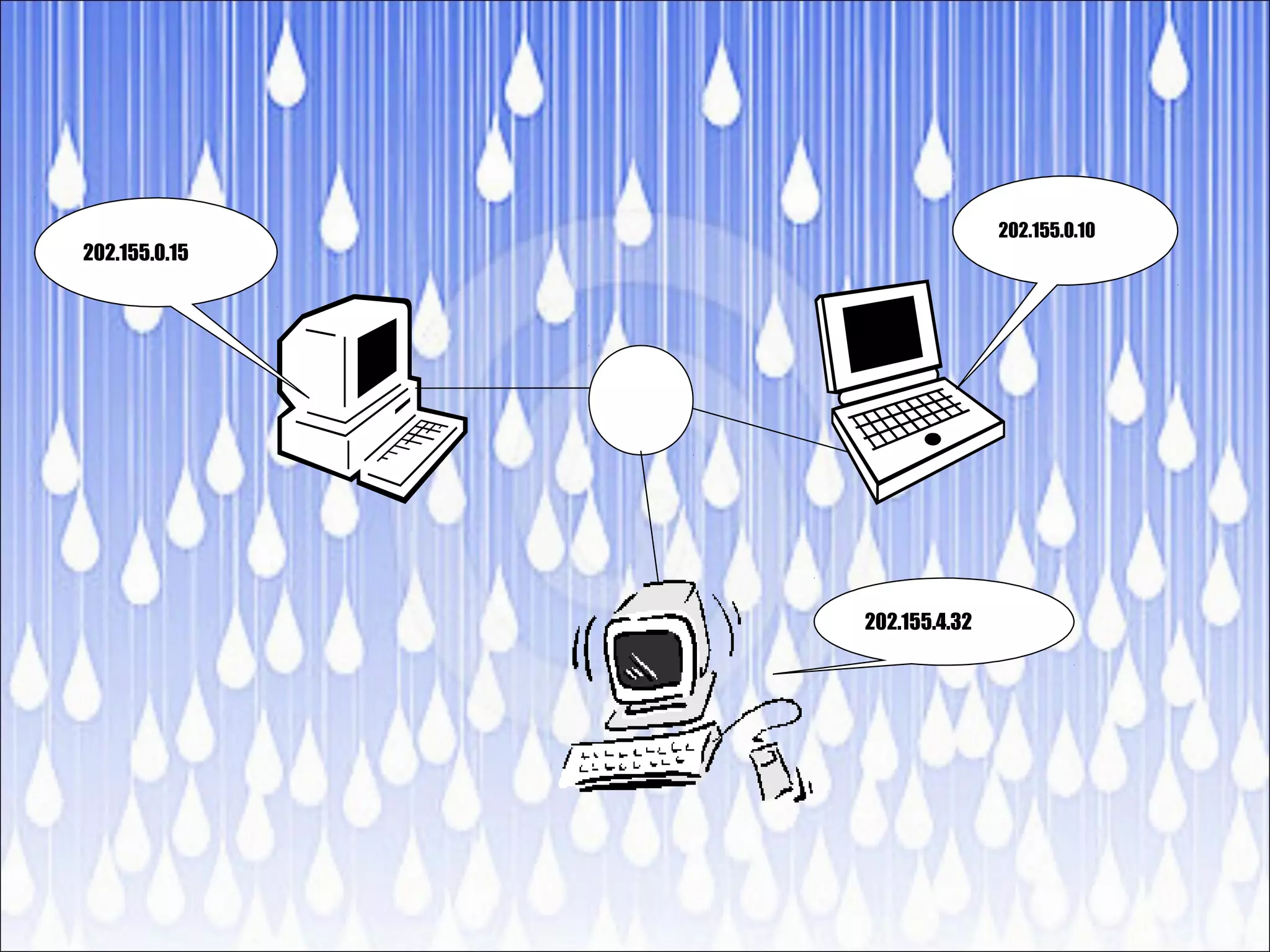 Cara Kerja Internet | PPT