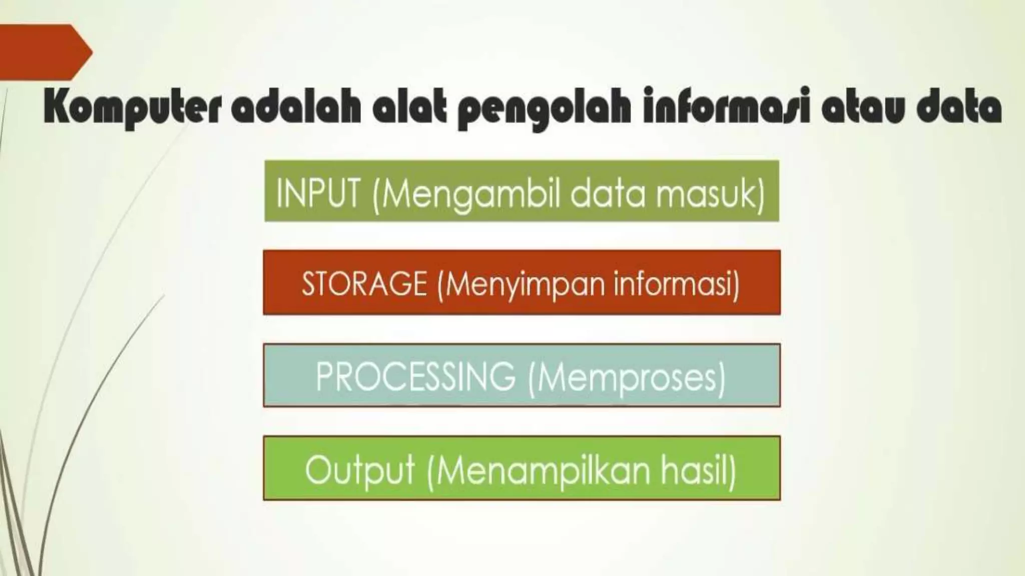 cara kerja komputer kelas 4.pptx