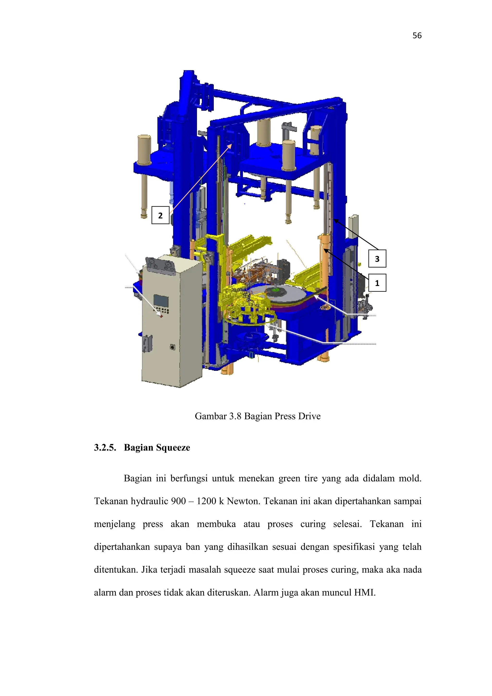 Memahami kriteria kerja mesin curing pabrik ban | PDF