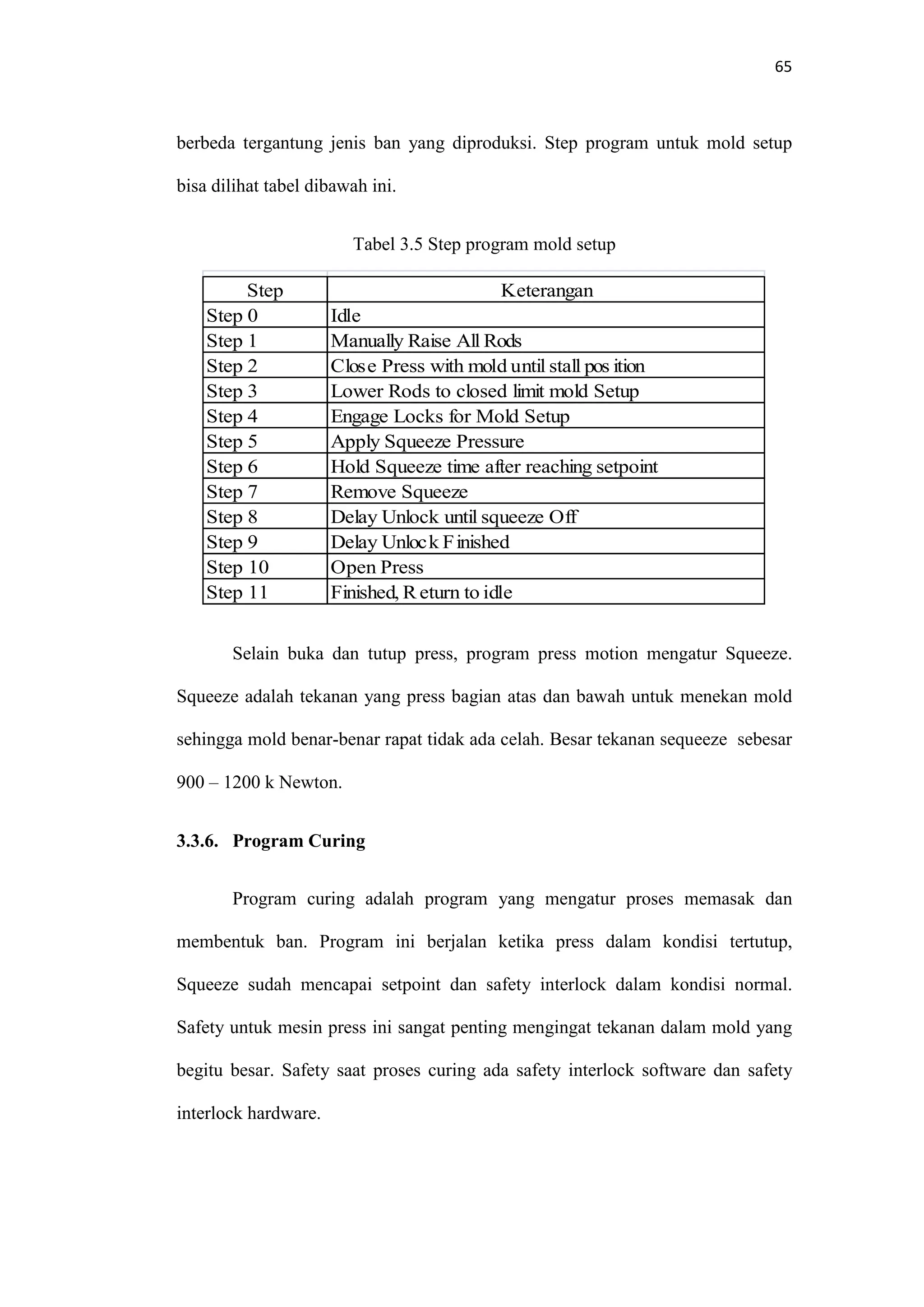 Memahami kriteria kerja mesin curing pabrik ban | PDF