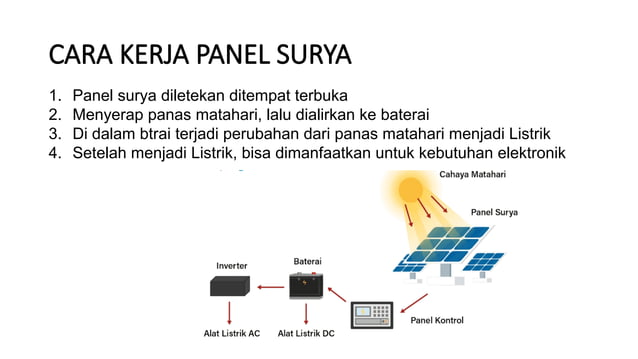 Cara Kerja Panel surya dan Turbin Angin.pptx