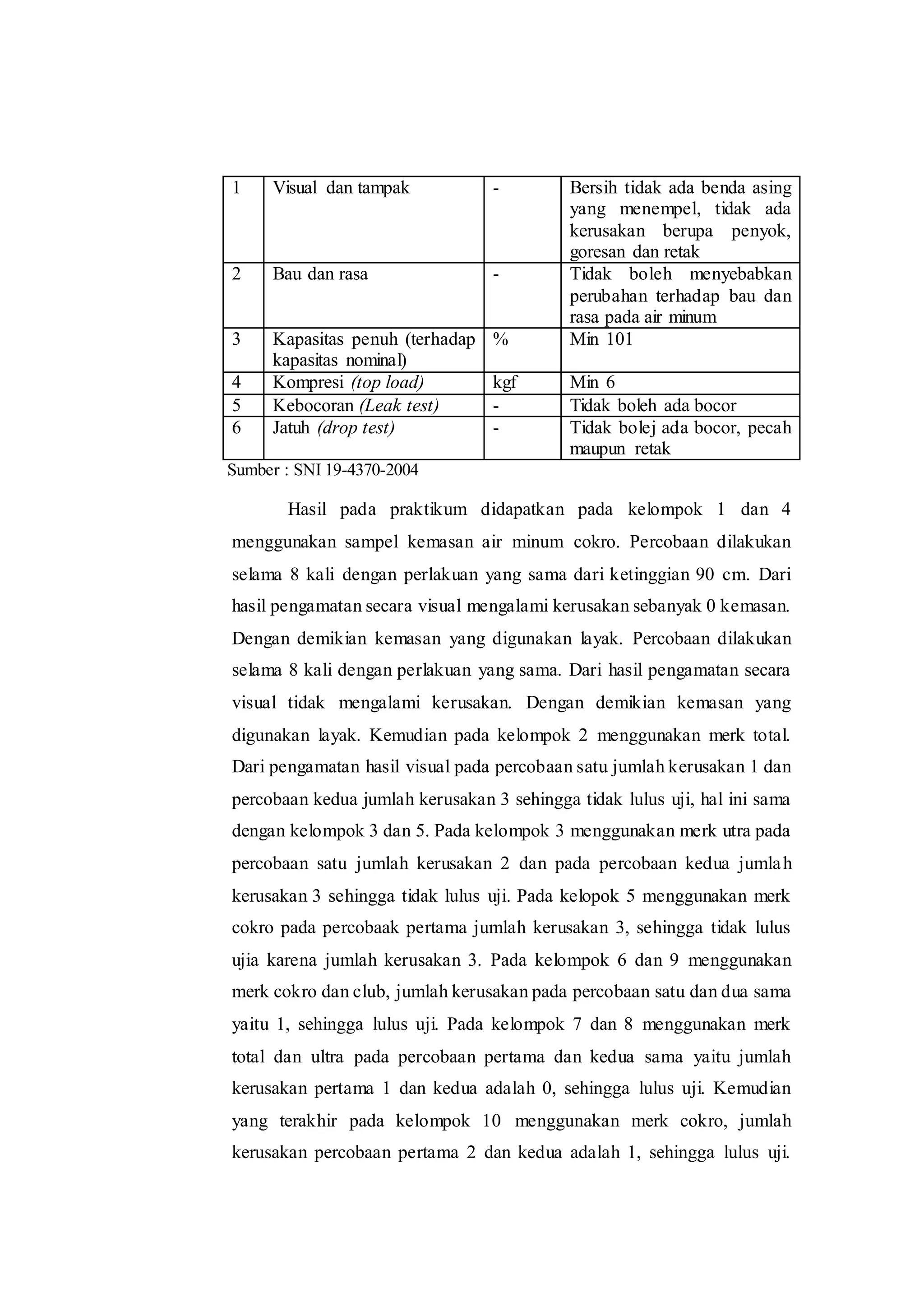 Cara kerja pengemasan | PDF