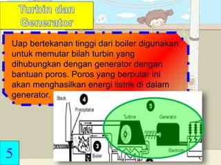 Cara kerja PLTU | PPTX