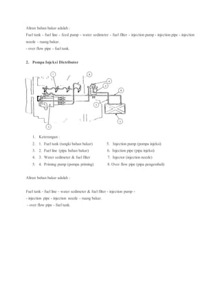 Cara kerja pompa bahan bakar motor diesel | PDF