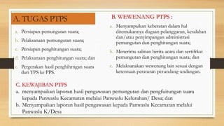 cara kerja ptps 2024 dalam pemilu serentak 2024 | PPTX