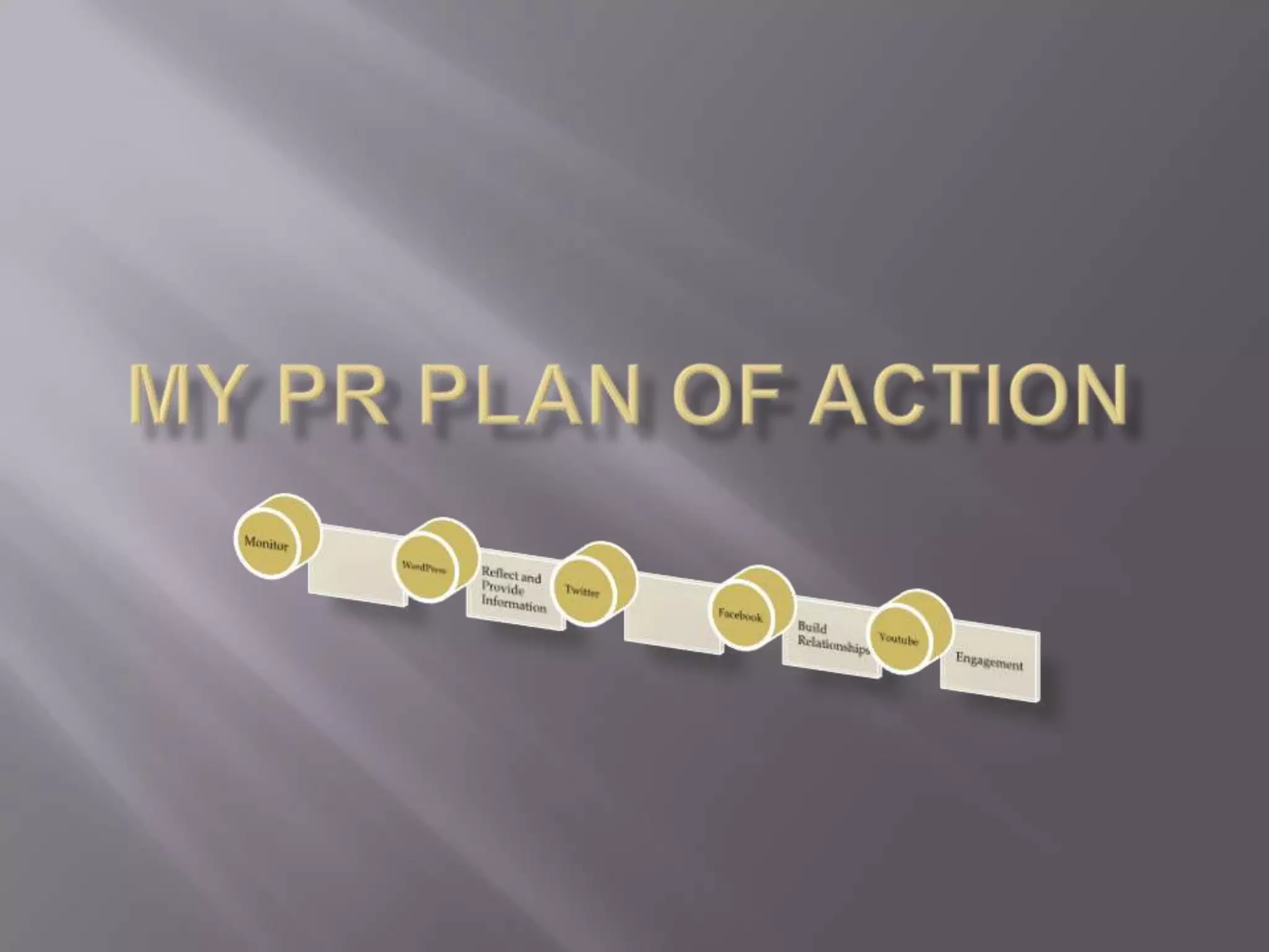 Cara latham my pr plan of action | PPTX