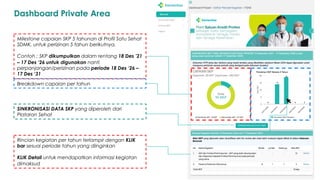 Taya Cara Login ke SKP Platform satu sehat.pdf