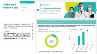 Taya Cara Login ke SKP Platform satu sehat.pdf