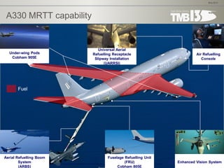 An Update on the Airbus Military Tanker, May 2013 | PDF