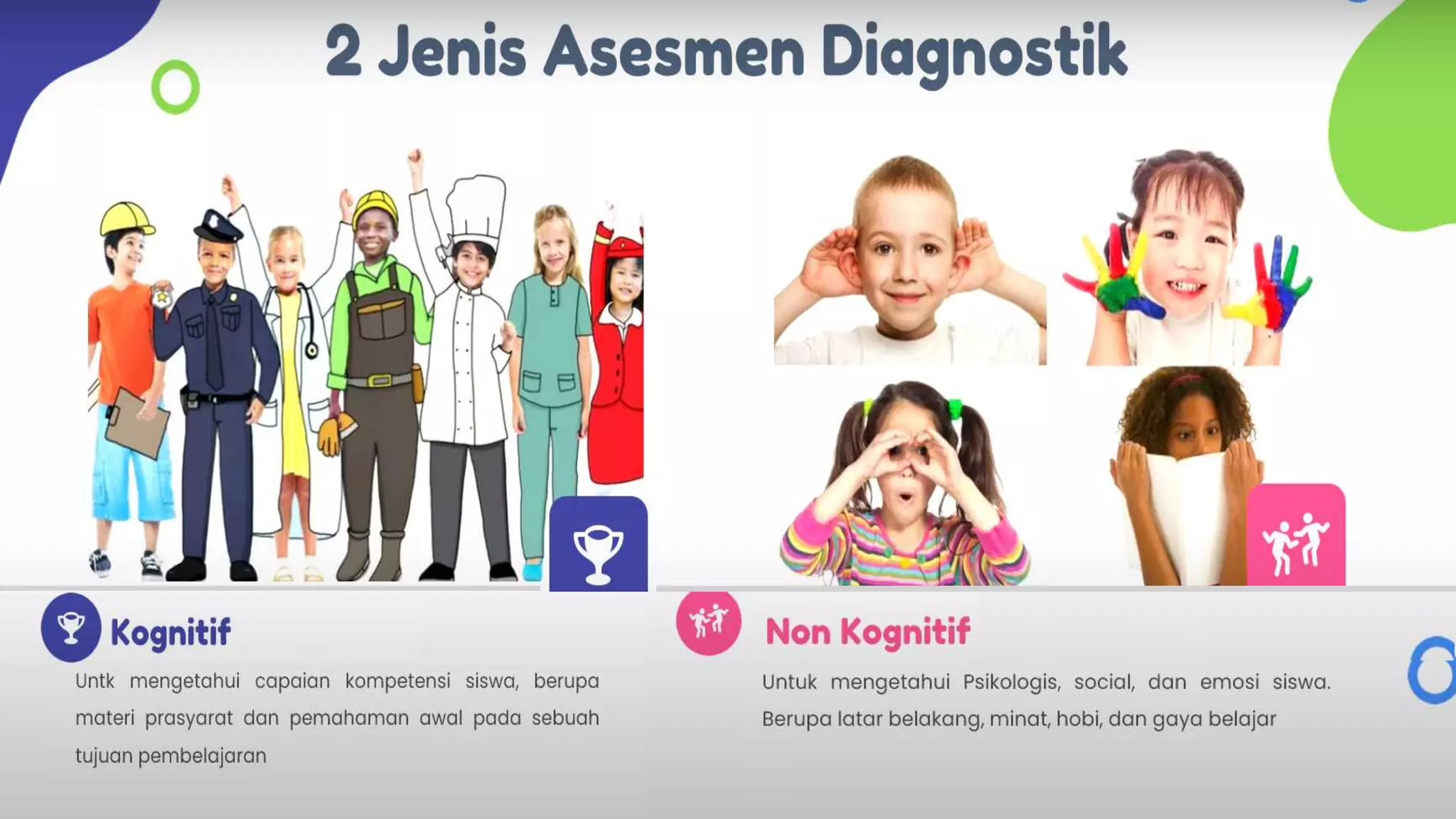 cara melakukan asesmen diagnostik.pptx
