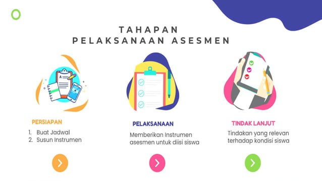 cara melakukan asesmen diagnostik.pptx