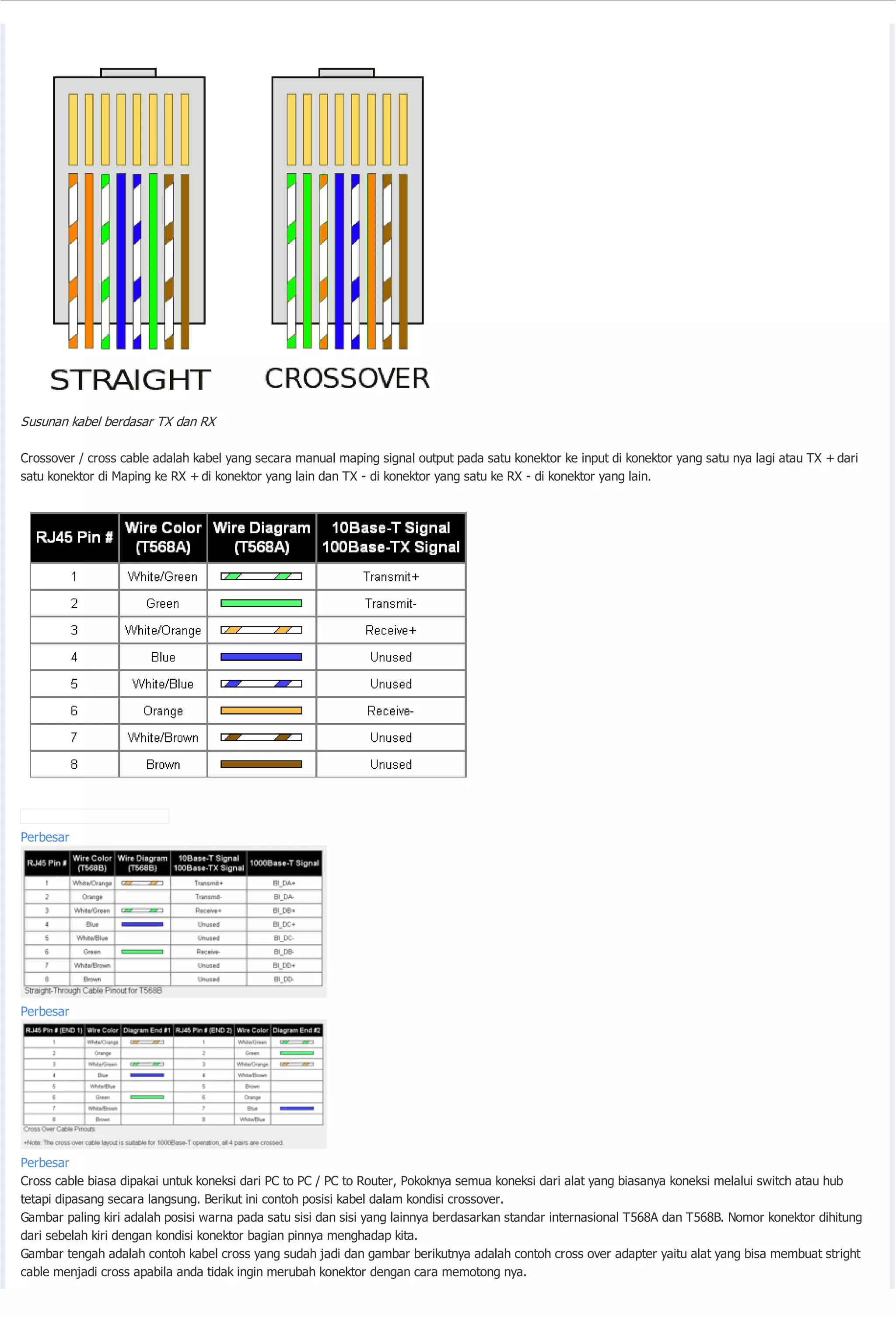 Cara memasang kabel UPT / LAN | PDF