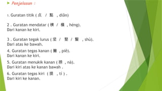 CARA MEMBACA DAN MENULIS BAHASA MANDARIN.pptx