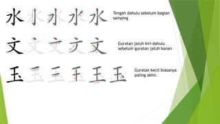 CARA MEMBACA DAN MENULIS BAHASA MANDARIN.pptx