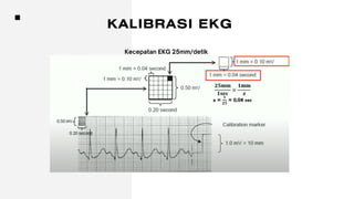 Cara membaca EKG - Cut Husnul Khatimah.pdf