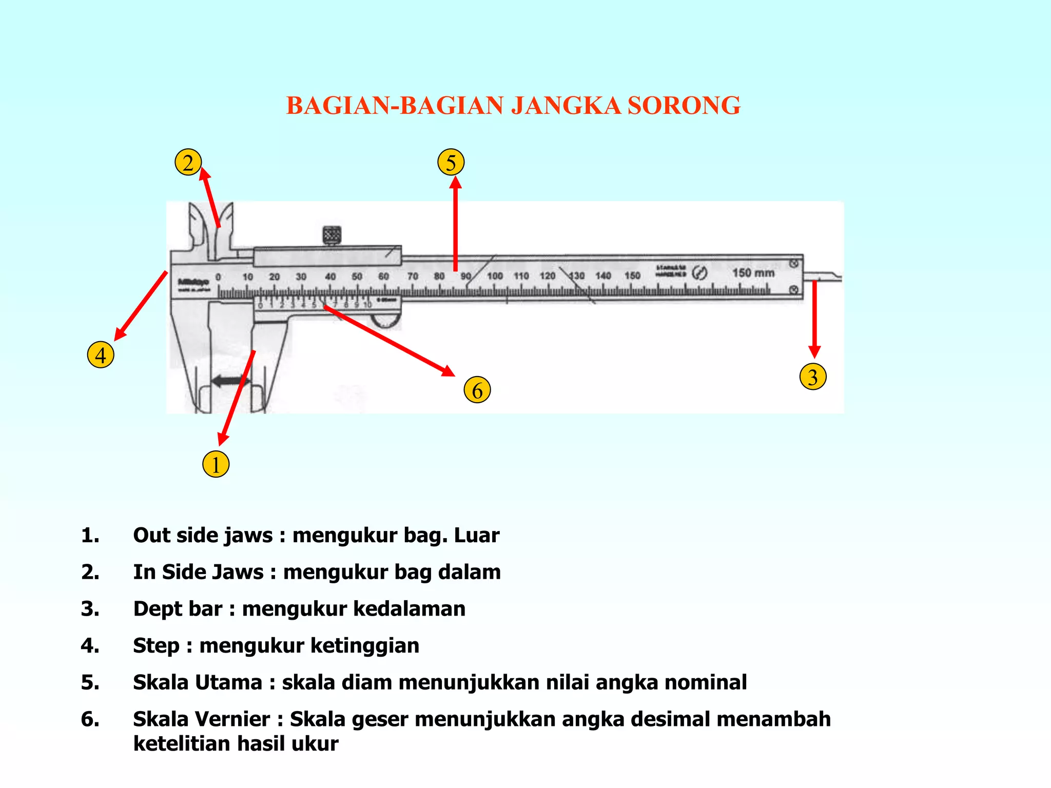 cara membaca jangka sorong.ppt