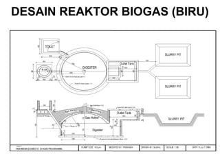 Cara membuat biogas kubah | PPT