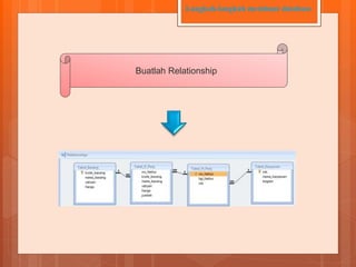 Cara membuat database dengan mudah dan simple | PPTX