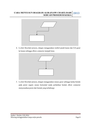 Cara membuat diagram_alir(1) | PDF