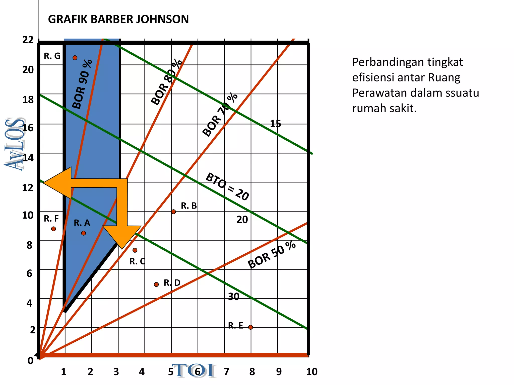 CARA MEMBUAT GRAFIK BARBER JOHNSON.pptx