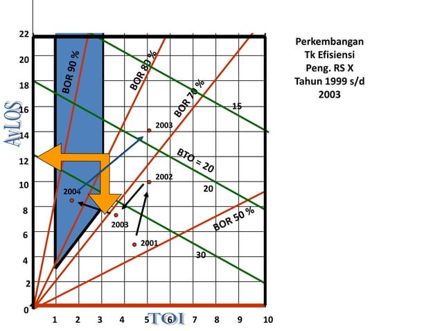 CARA MEMBUAT GRAFIK BARBER JOHNSON.pptx