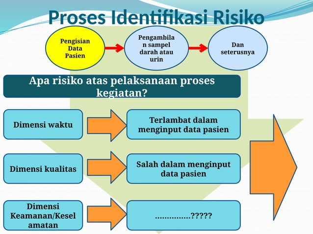cara membuat risiko penyebab dan dampak.pptx