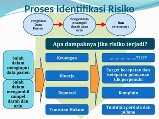 cara membuat risiko penyebab dan dampak.pptx