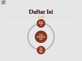 Cara Membuat Teh | PPTX