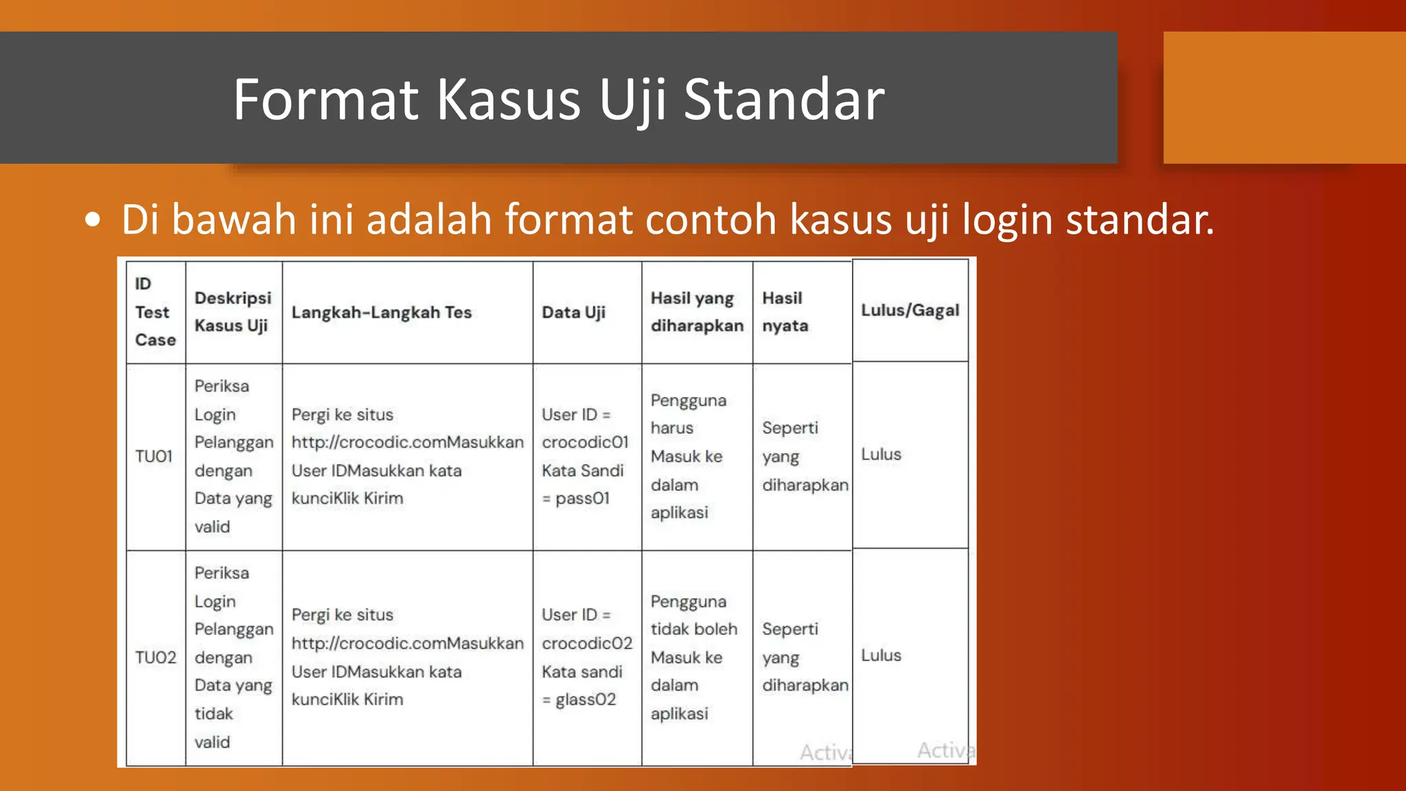 Cara Membuat Test Caseeeeeeeeeeeeeeeeeeeeeee.pptx