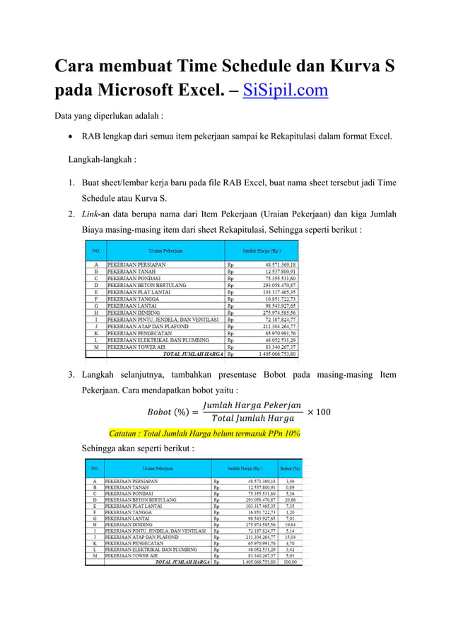 Cara membuat time schedule dan kurva s | PDF