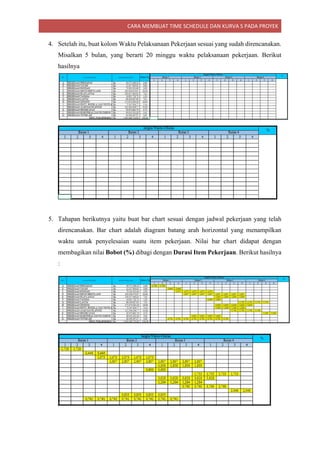 Cara membuat time schedule dan kurva s | PDF