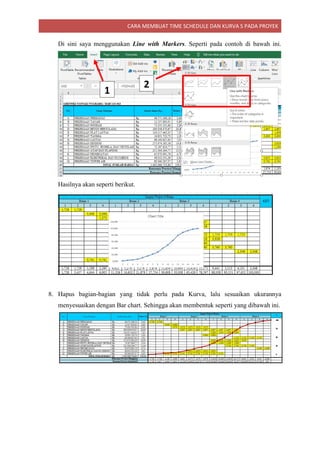 Cara membuat time schedule dan kurva s | PDF