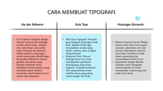 Membuat tipografi yang menarik melibatkan pemilihan font, pengaturan ...