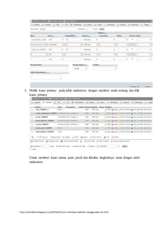 Cara membuat web mengunakan yii | PDF