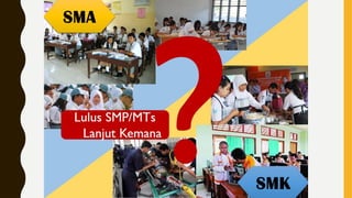 CARA MEMILIH SEKOLAH SETELAH LULUS SMP.pptx