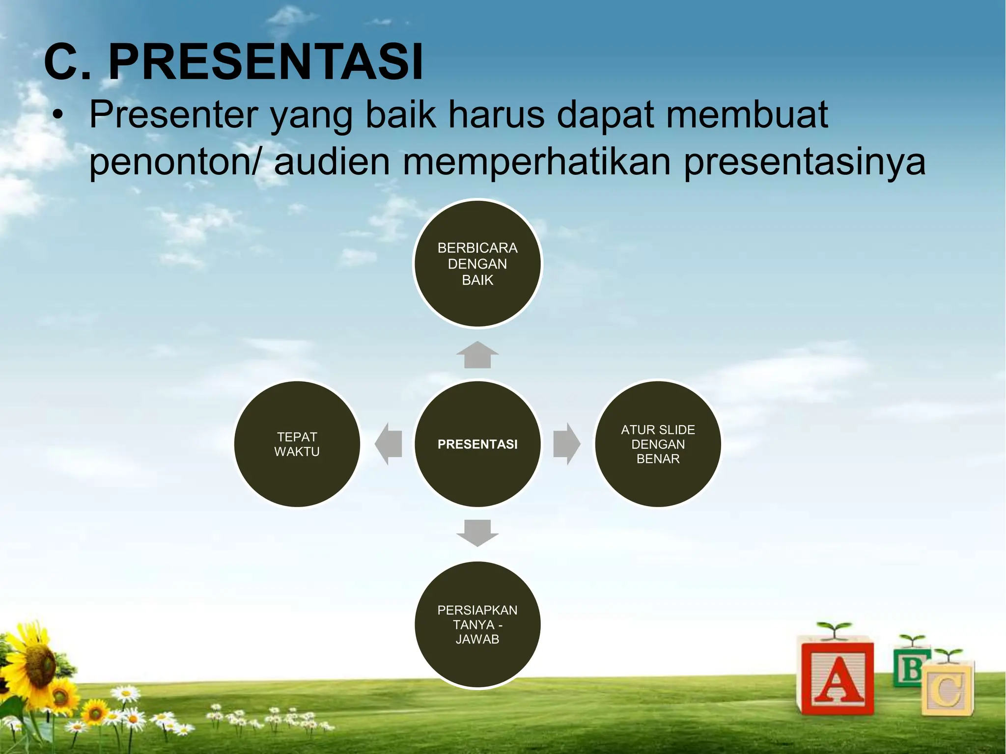 Cara_Mempersiapkan_Presentasi_PPT_Presen.ppt