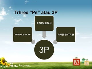 Cara_Mempersiapkan_Presentasi_PPT_Presen.ppt