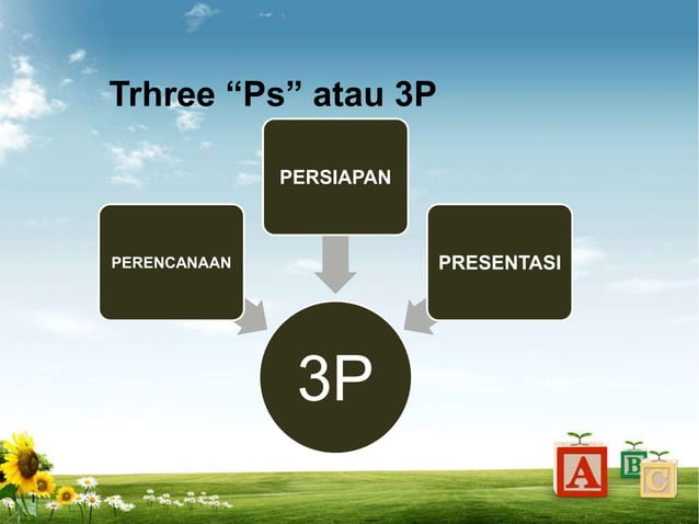 Cara_Mempersiapkan_Presentasi_PPT_Presen.ppt