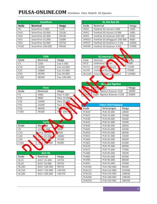 Bisnis Pulsa dan Intelijen Maya Termurah | PDF