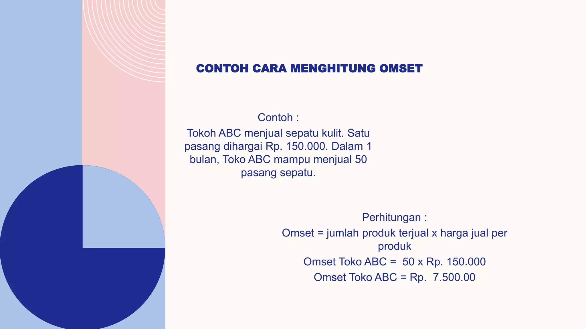 Cara Menaikan Omset.pptx