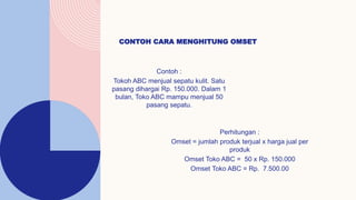 Cara Menaikan Omset.pptx