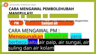 CARA MENGAWAL PEMBOLEHUBAH.pptx presentation | PPTX