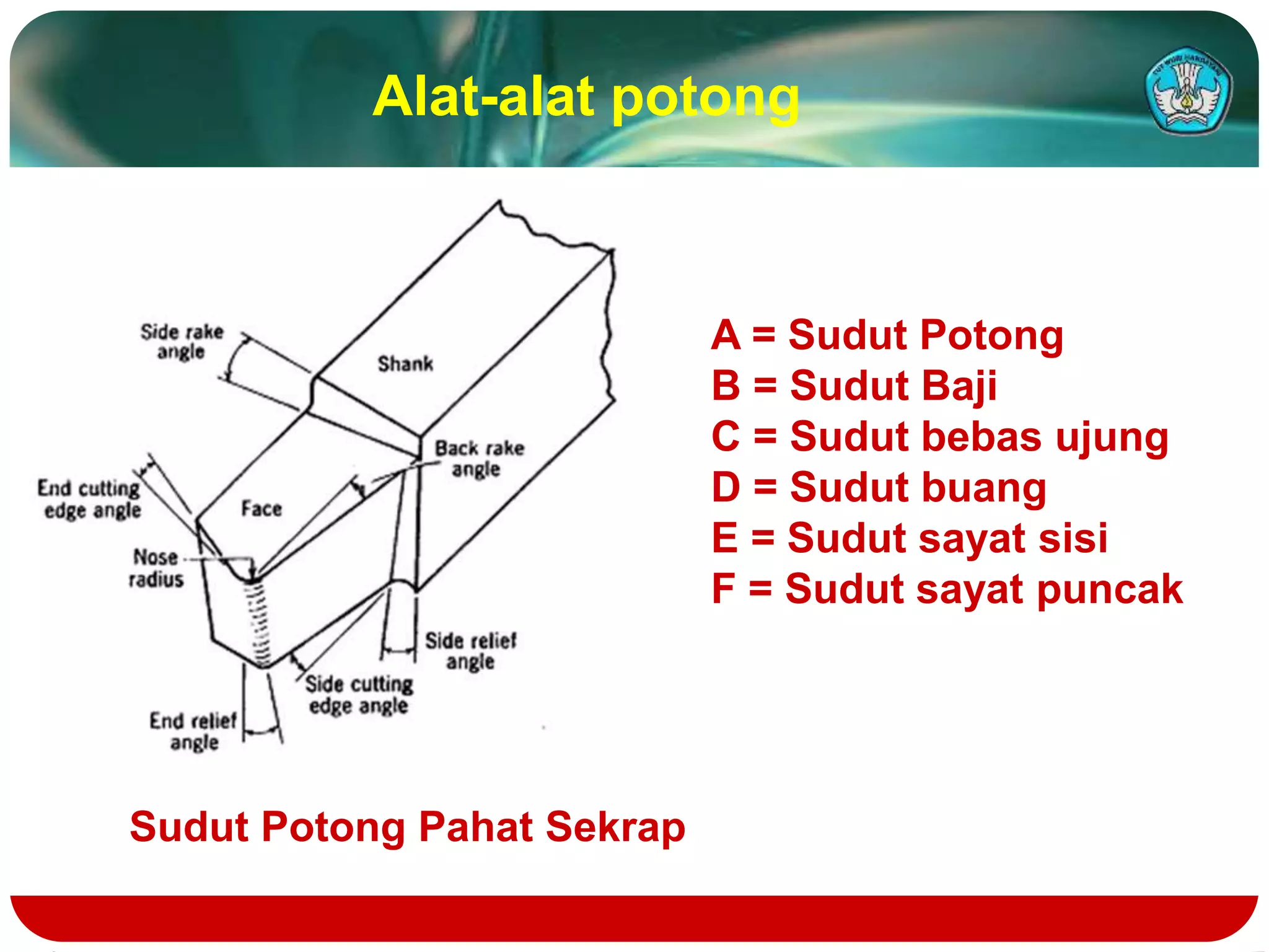 Cara mengeset mesin.ppt